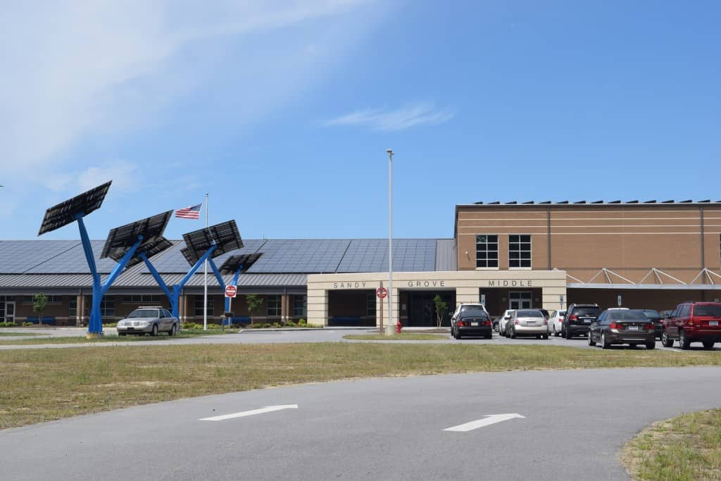 Hoke County School System: Data, performance - EducationNC