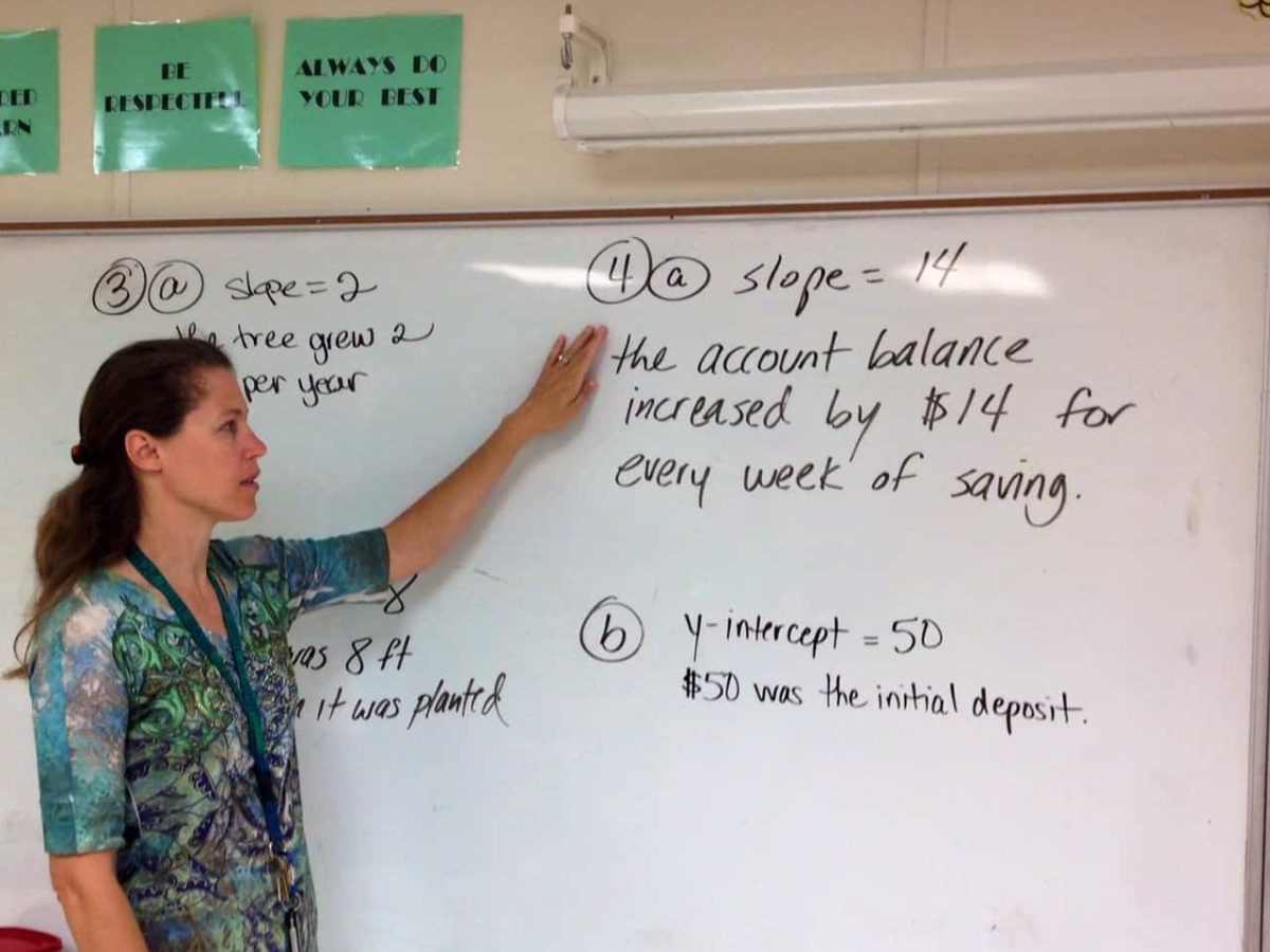 What does it mean for math to be integrated? - EdNC