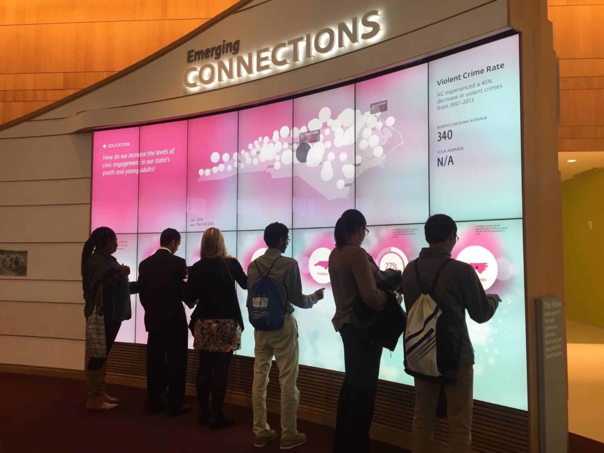 EdNC turns 2: Our theory of change - EdNC