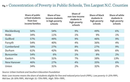 North Carolina’s economic imperative - EdNC