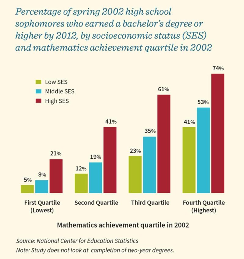North Carolina’s economic imperative - EdNC