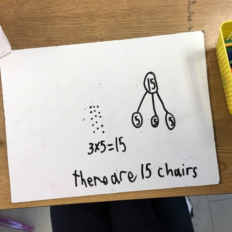 What does it mean for math to be integrated? - EdNC