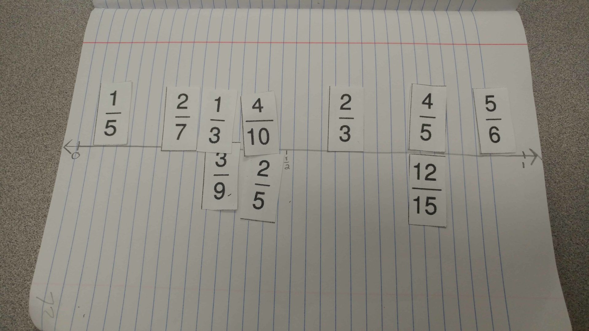 What does it mean for math to be integrated? - EdNC