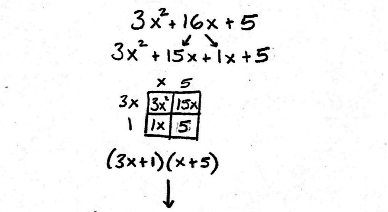 What does it mean for math to be integrated? - EdNC