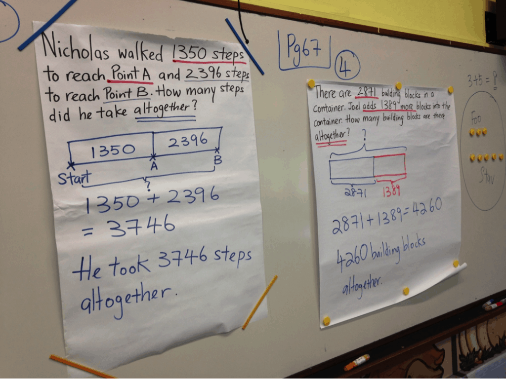 What does Singapore math look like in Singapore: "It's just maths" - EdNC
