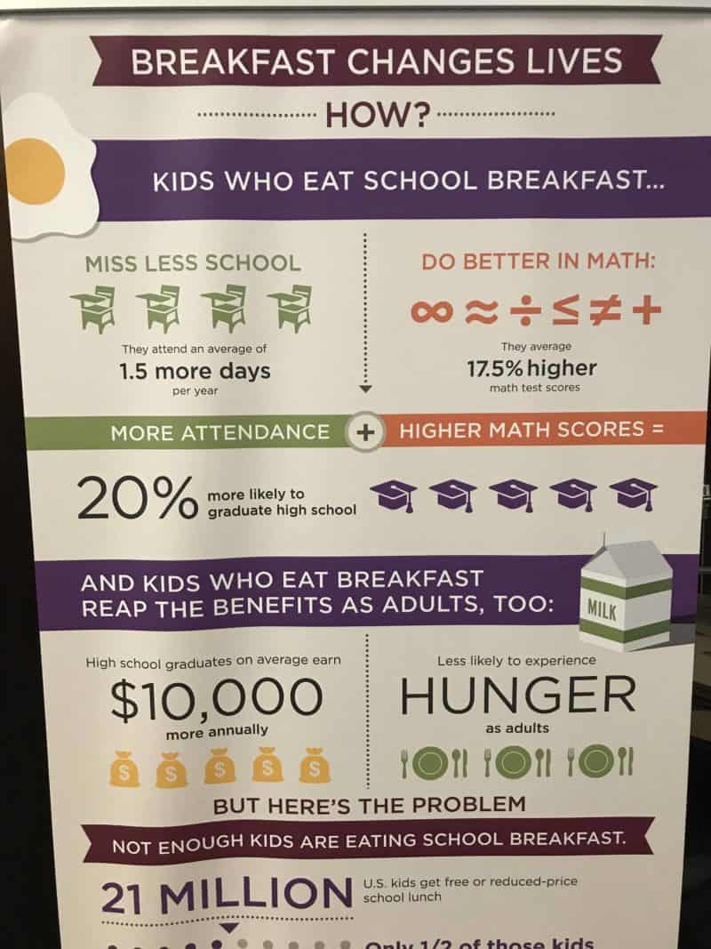 No Kid Hungry frames school meals as instructional intervention - EdNC