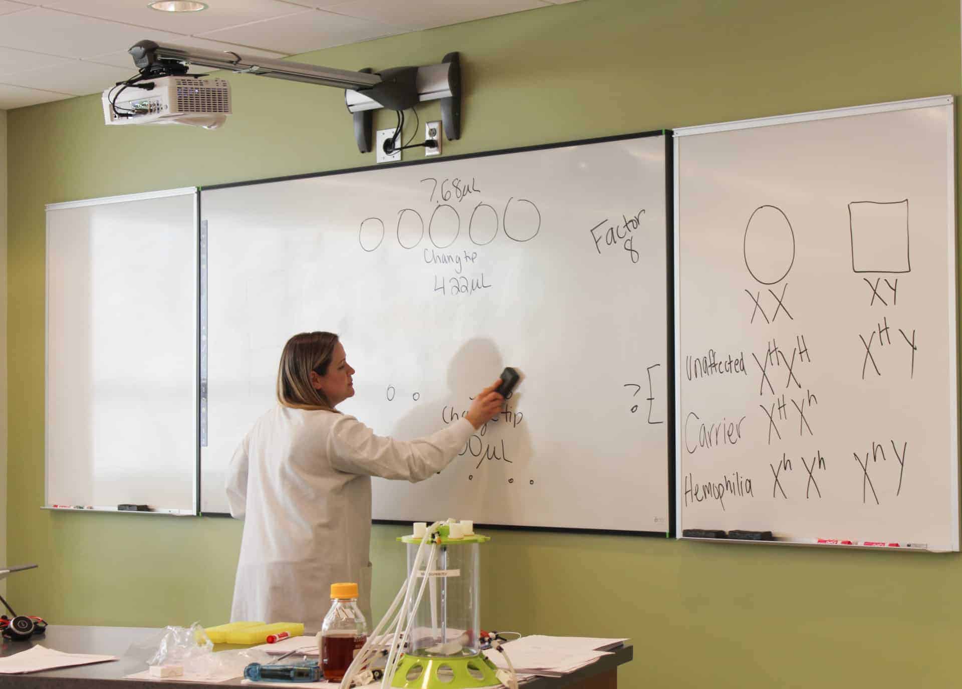 The Biogen Community Lab: Bringing students to real-world STEM ...