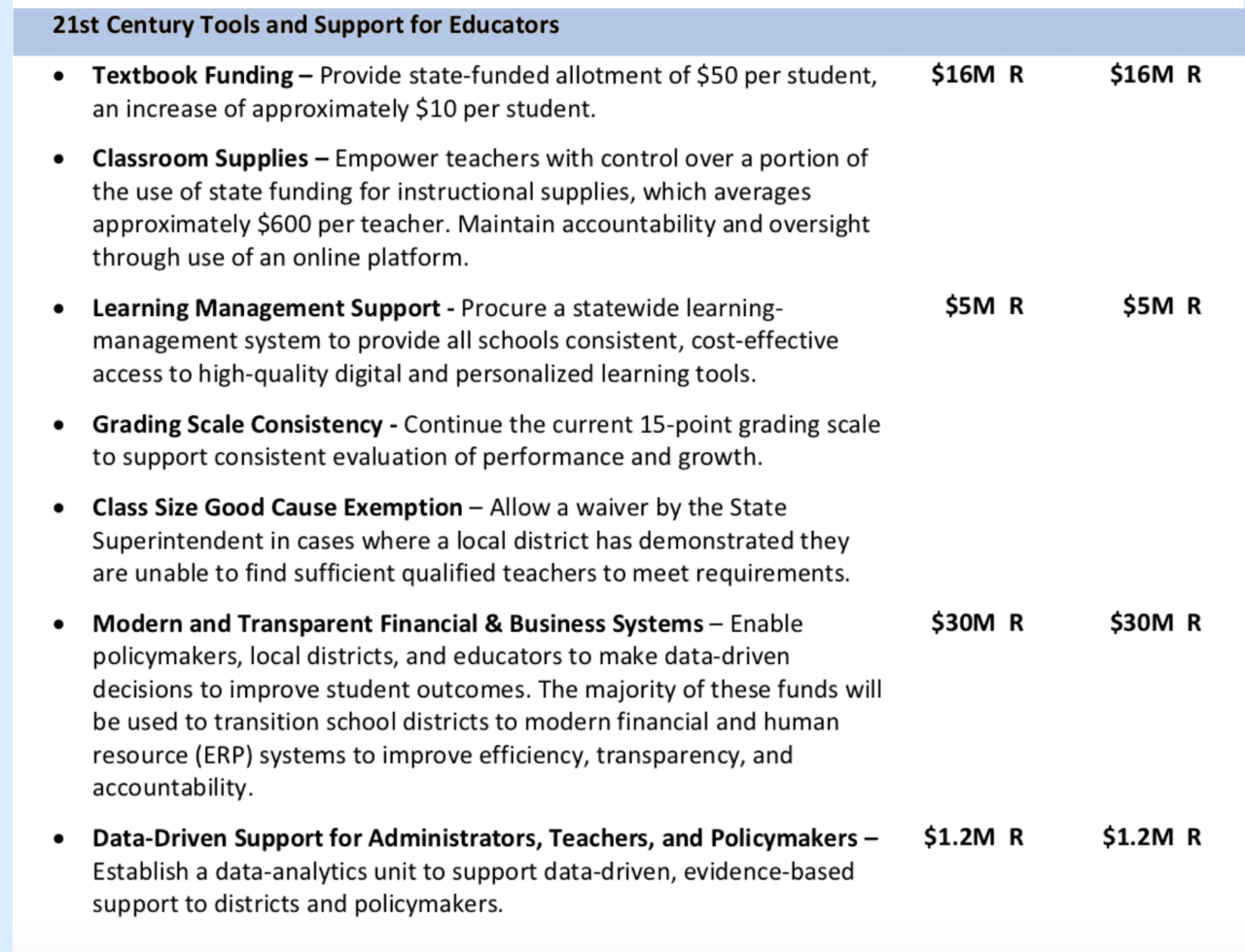 Superintendent Mark Johnson releases detailed budget ask - EdNC