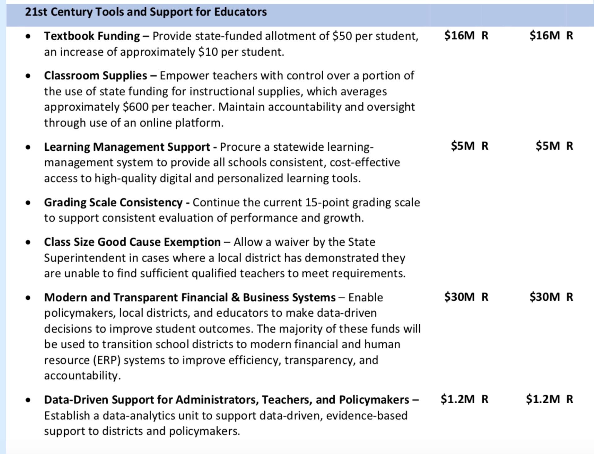 Superintendent Mark Johnson releases detailed budget ask - EdNC