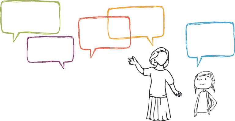 Global education and competency in the classroom - EducationNC