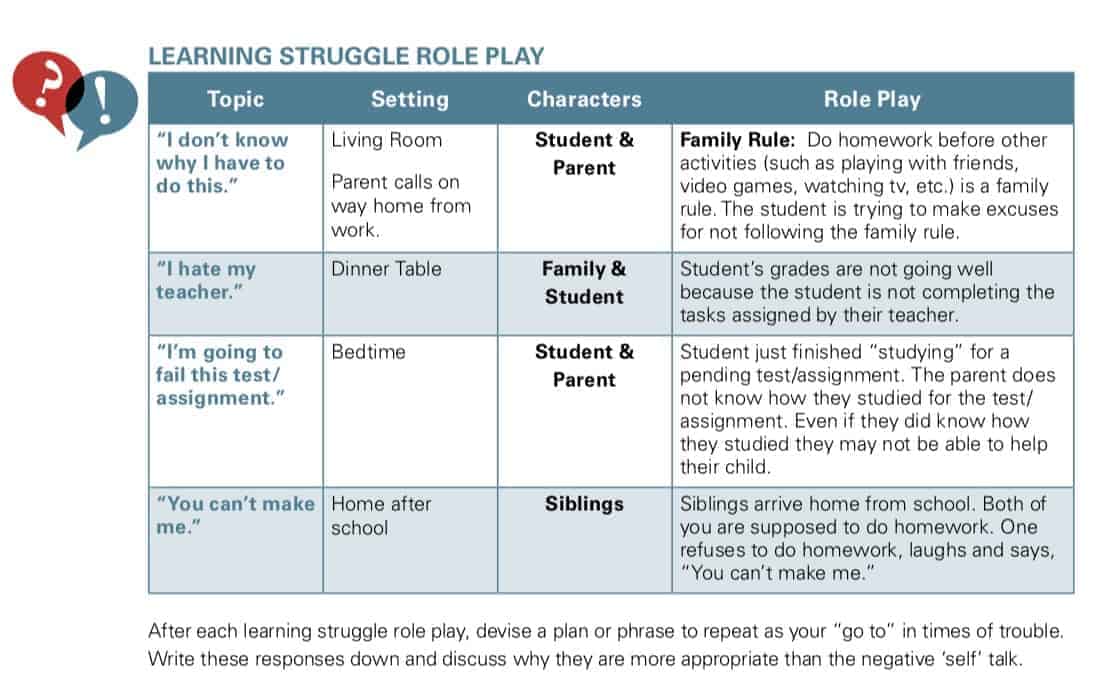 From fear to understanding: The parent's journey through their child's ...