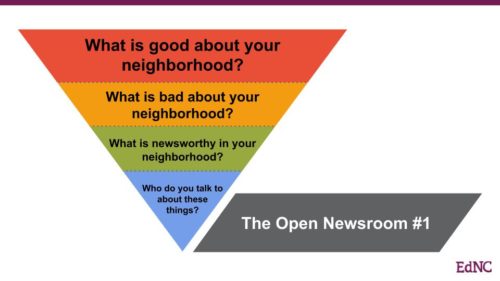 How we are reaching more people who care about education - EducationNC