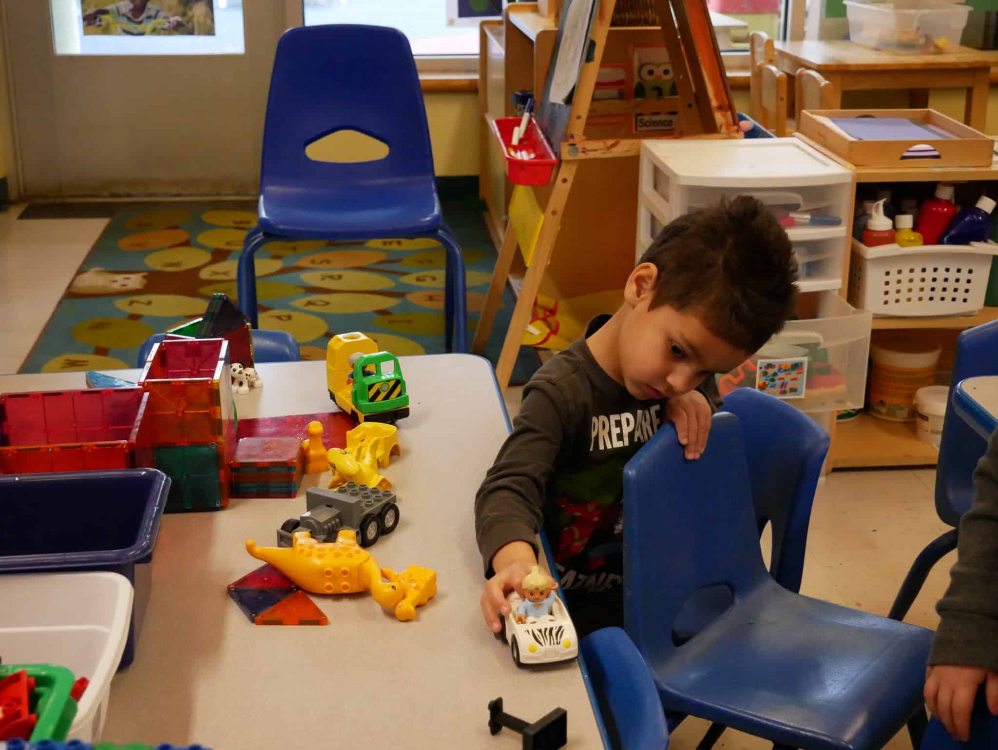 Who’s who in North Carolina’s early care and learning landscape? - EdNC