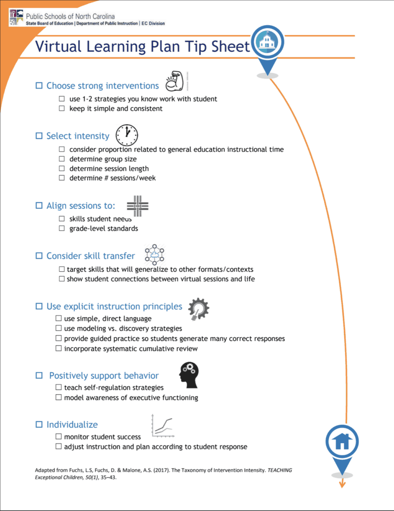 How North Carolina is moving special education online - EdNC