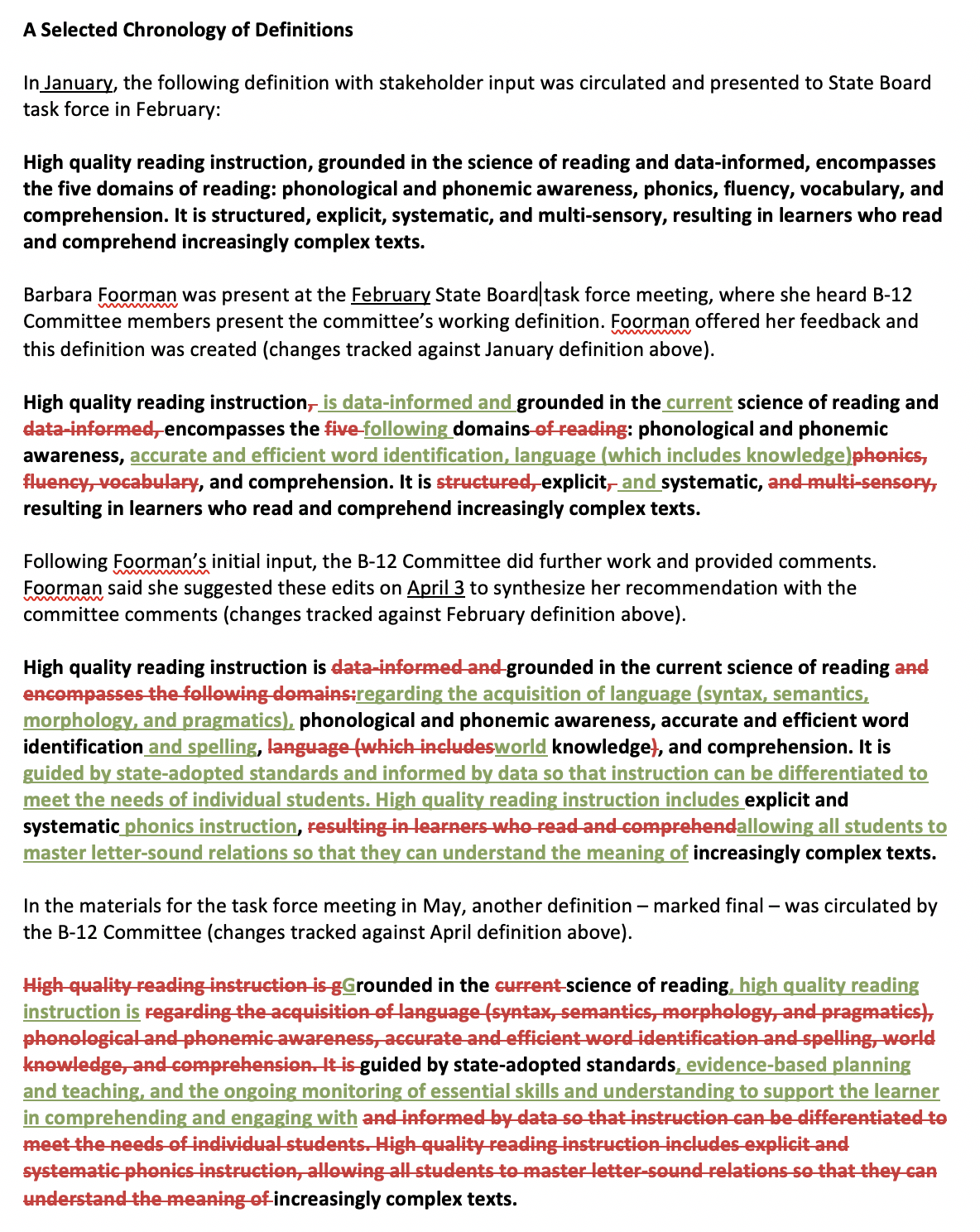 What is high quality reading instruction? - EdNC