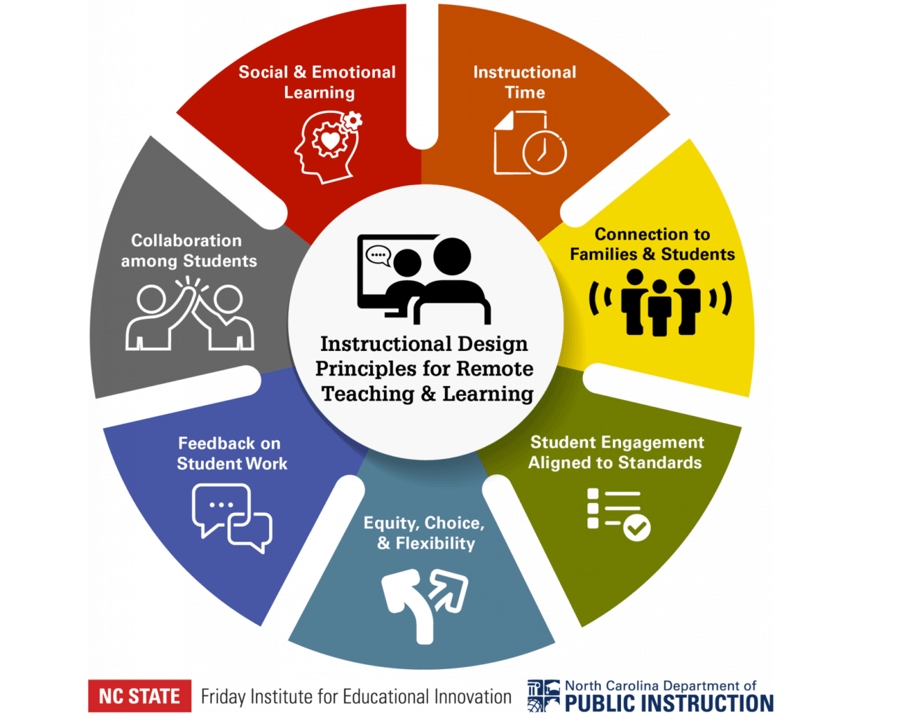 Wolf to lead the Public School Forum of North Carolina - EdNC