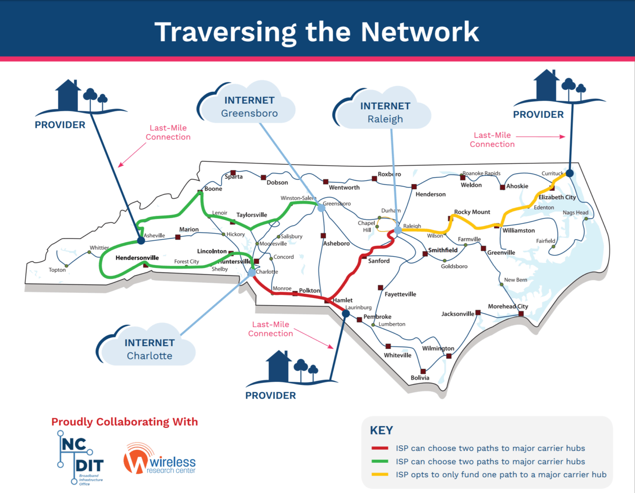 Rural residential broadband internet in North Carolina - EducationNC