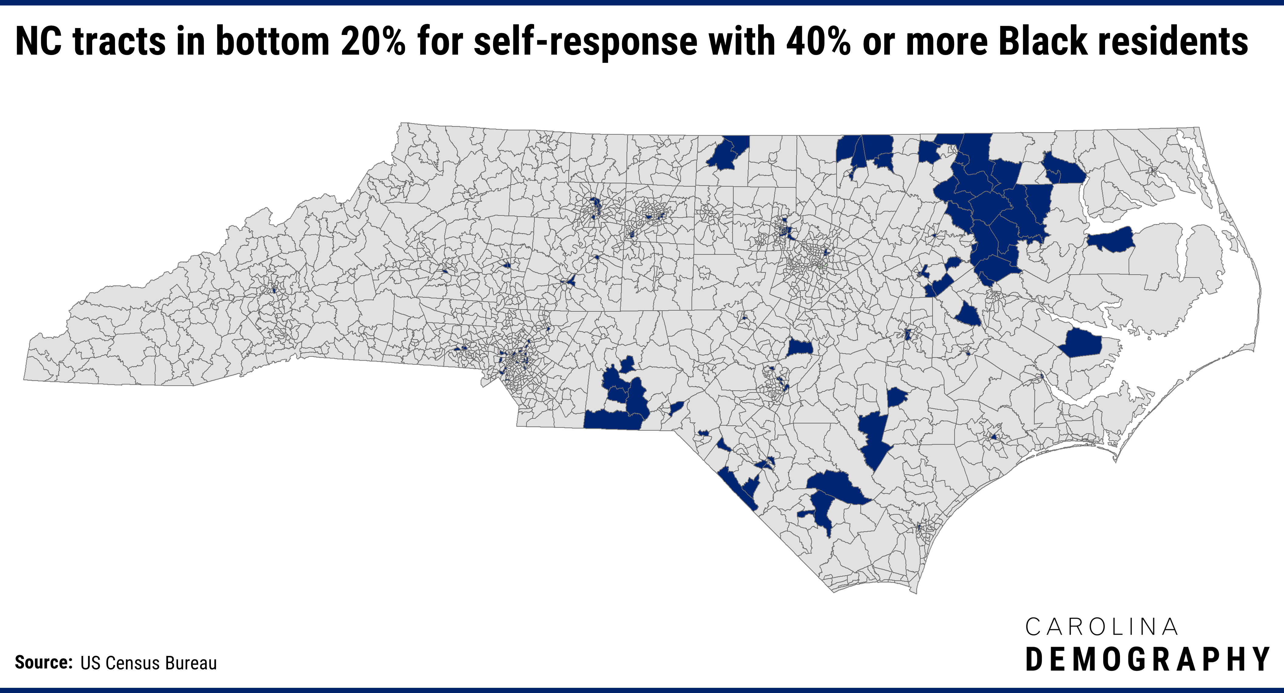 Getting everyone counted in the 2020 Census - EdNC