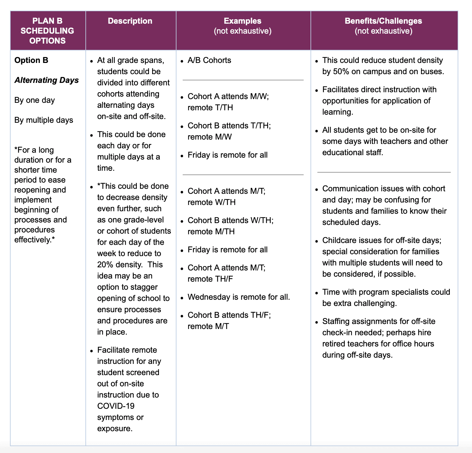 NC governor announces schools reopening plan - EdNC