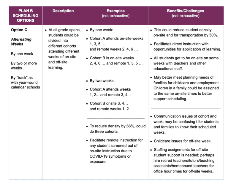 NC governor announces schools reopening plan - EdNC