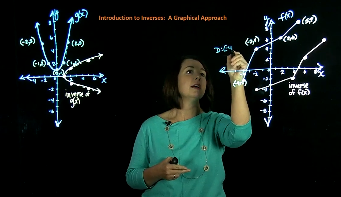New virtual learning resource for teachers - EdNC
