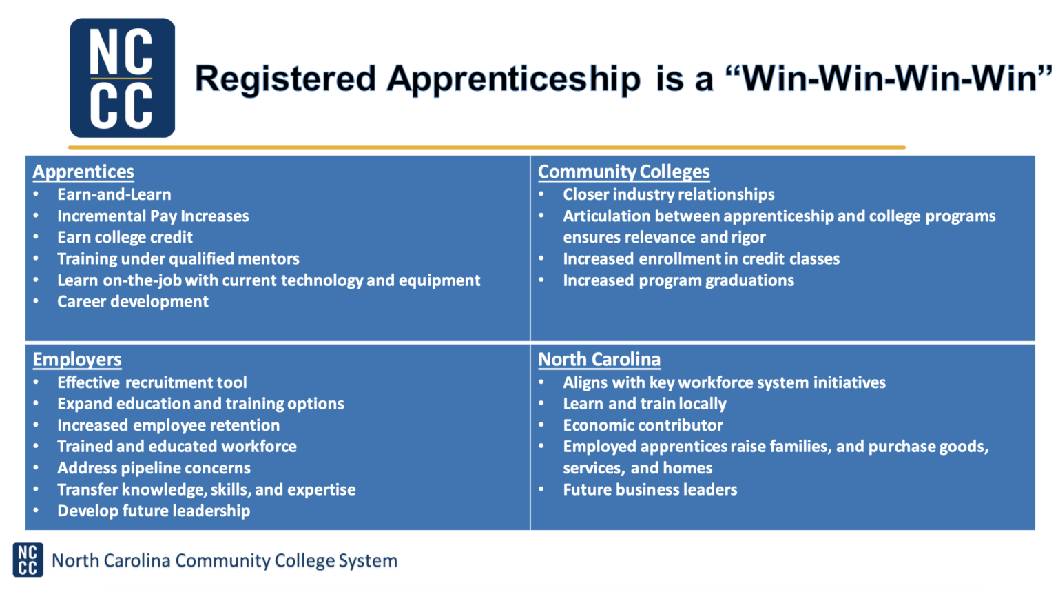 Micro-credential plan presented to lawmakers - EdNC