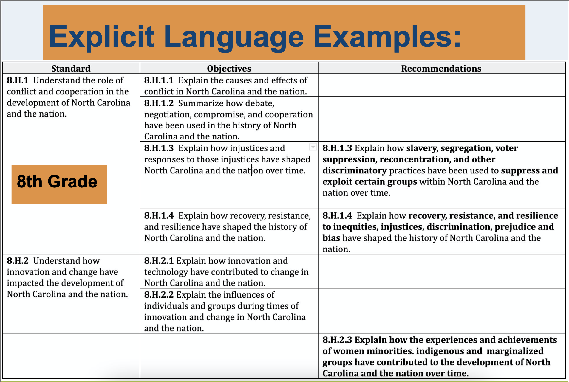 State Board tackles testing, social studies - EdNC