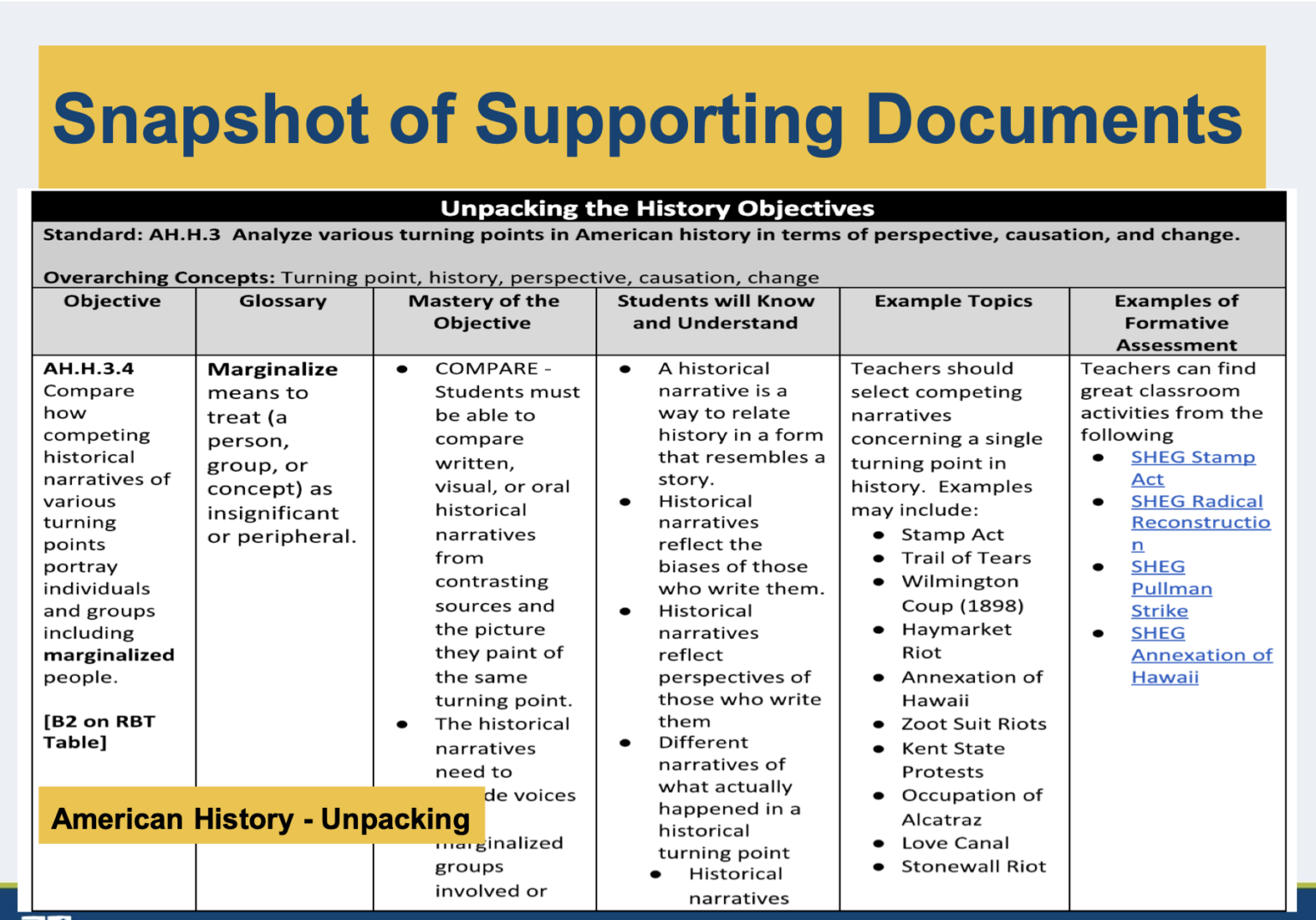 Social studies standards spark debate - EdNC