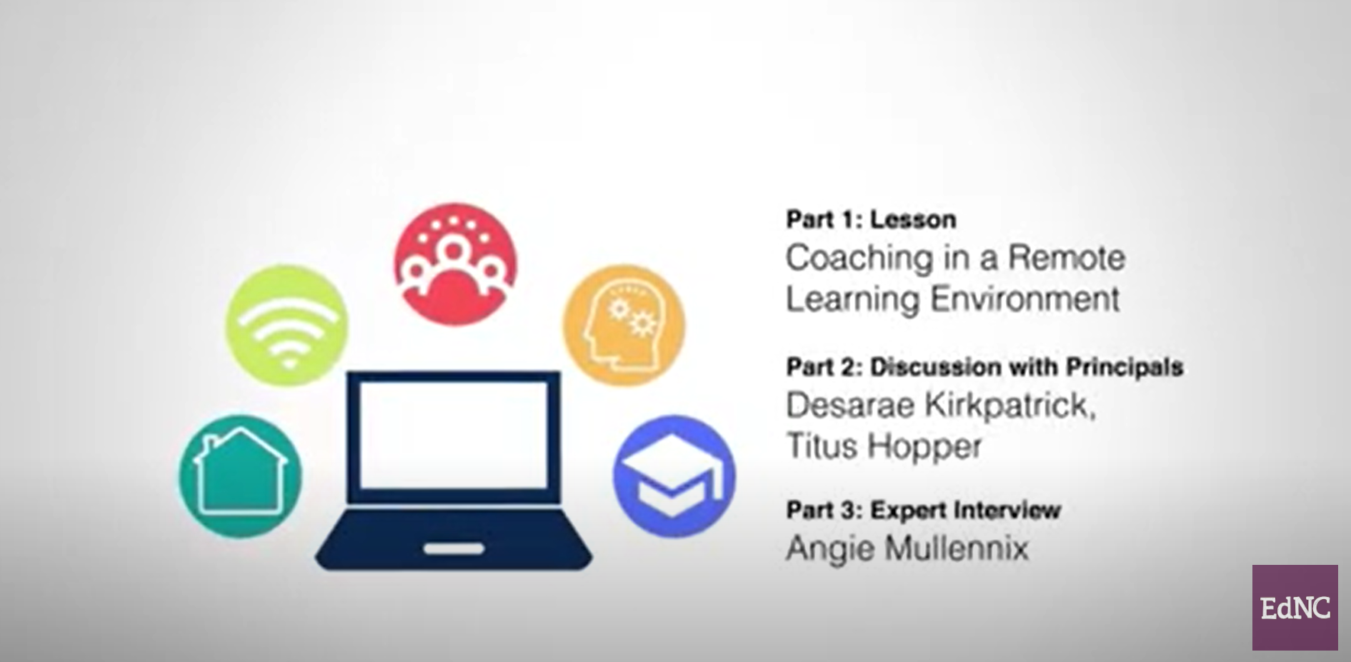 EducationNC’s Annual Report, 2020-21 - EducationNC