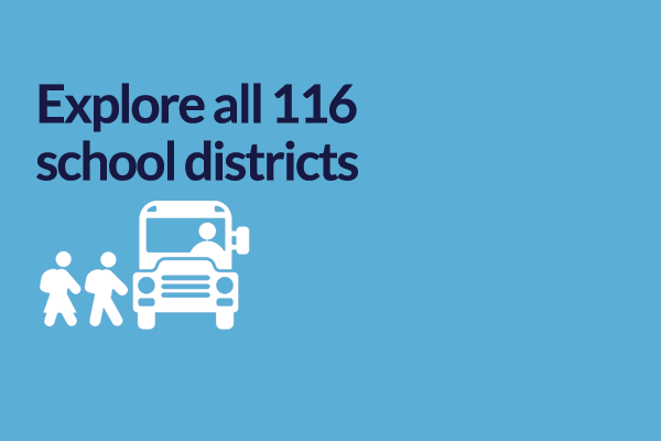 School District Profiles - EducationNC