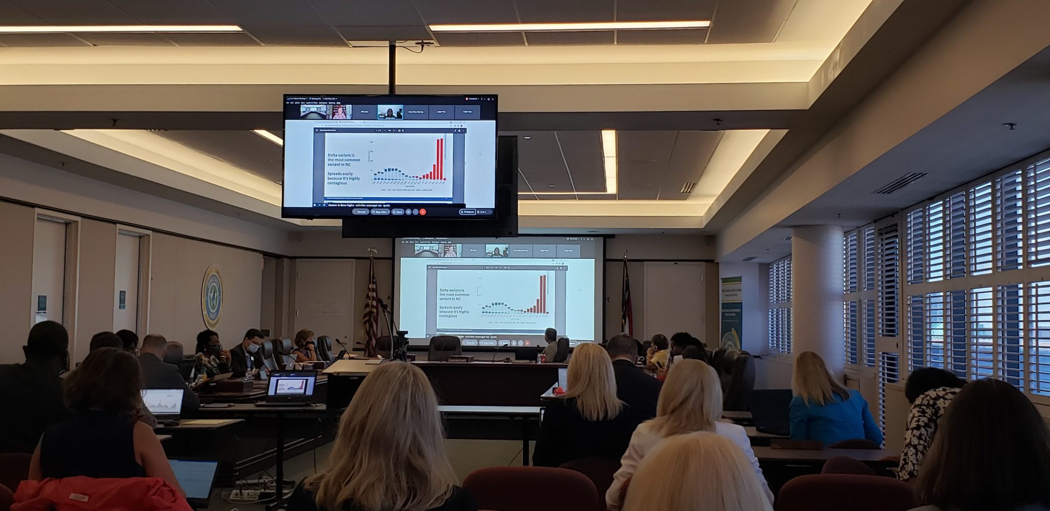 State Board | COVID-19 funds and learning, district updates - EdNC