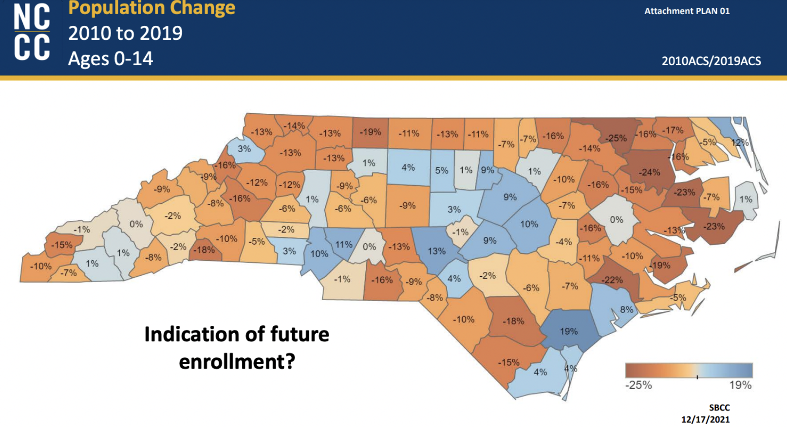 The future of community college enrollment - EdNC
