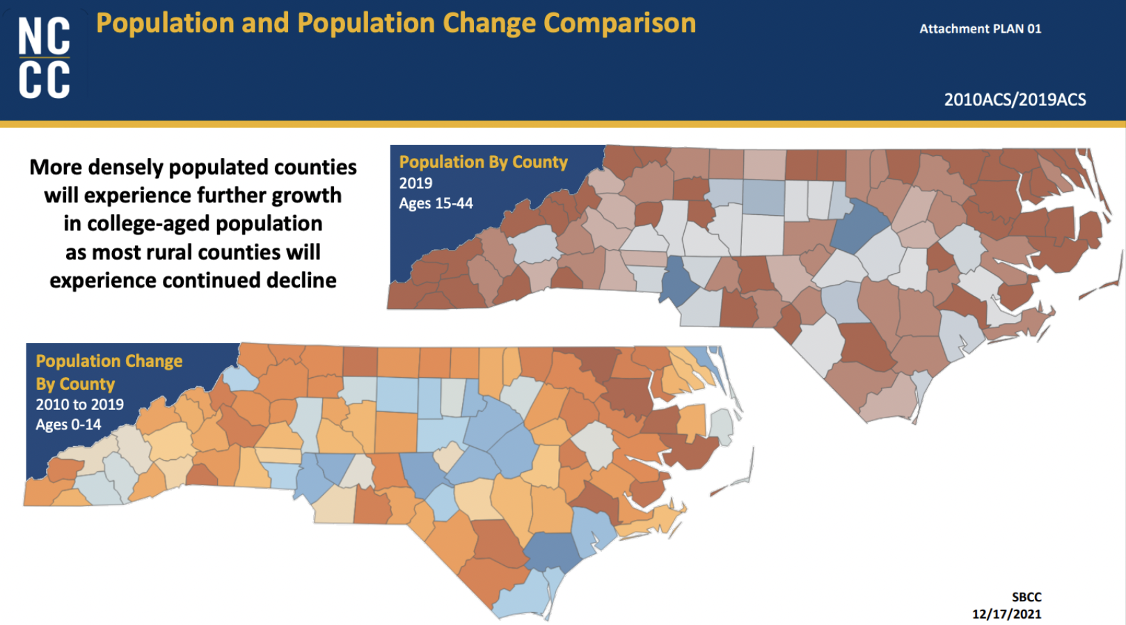 The future of community college enrollment - EdNC