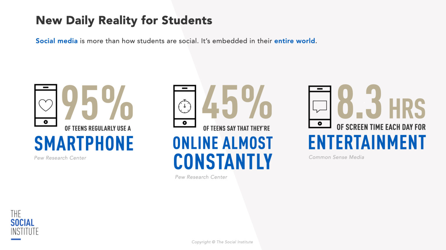 Digital citizenship tips and resources for teachers - EdNC