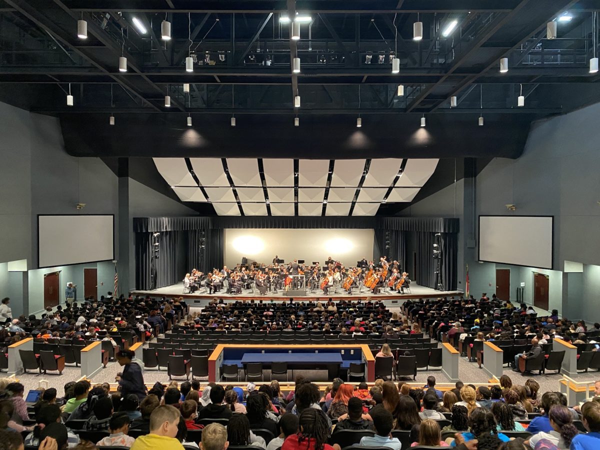 Edgecombe Community College: Data, contacts, performance - EducationNC