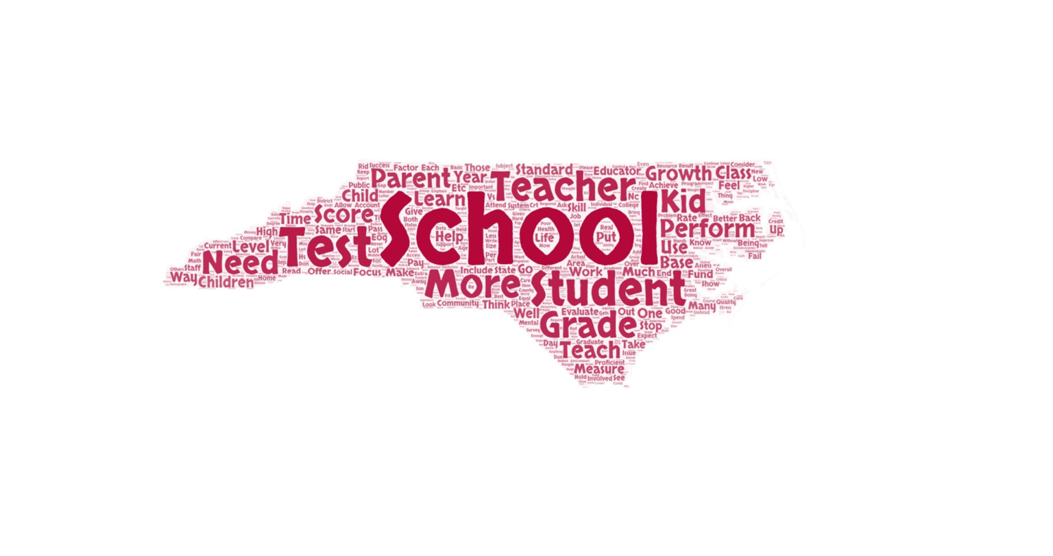 New school performance grades in North Carolina - EdNC