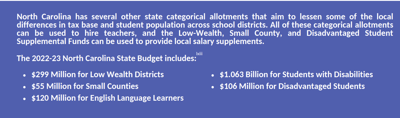 Report on NC teacher pay released - EdNC