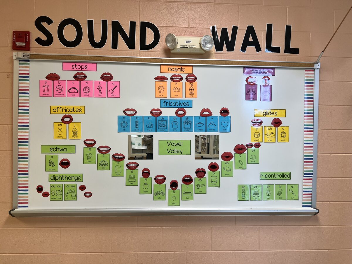 When the school district is the largest employer - EdNC
