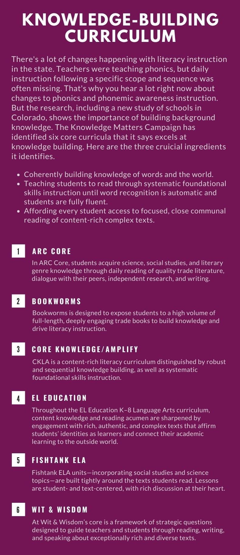 Instructional material and the science of reading - EdNC