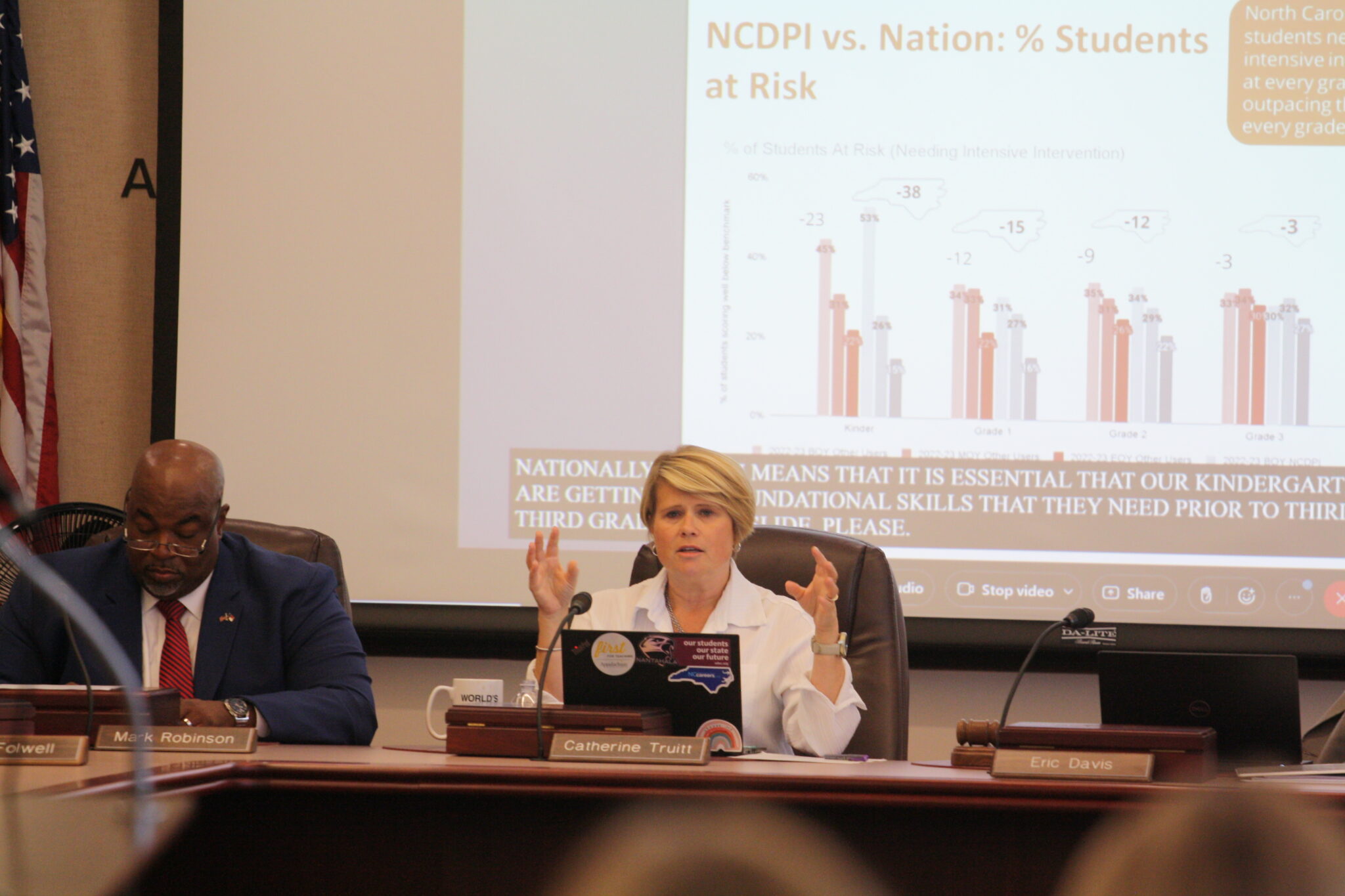EducationNC | EdNC | Award-winning journalism and public policy research