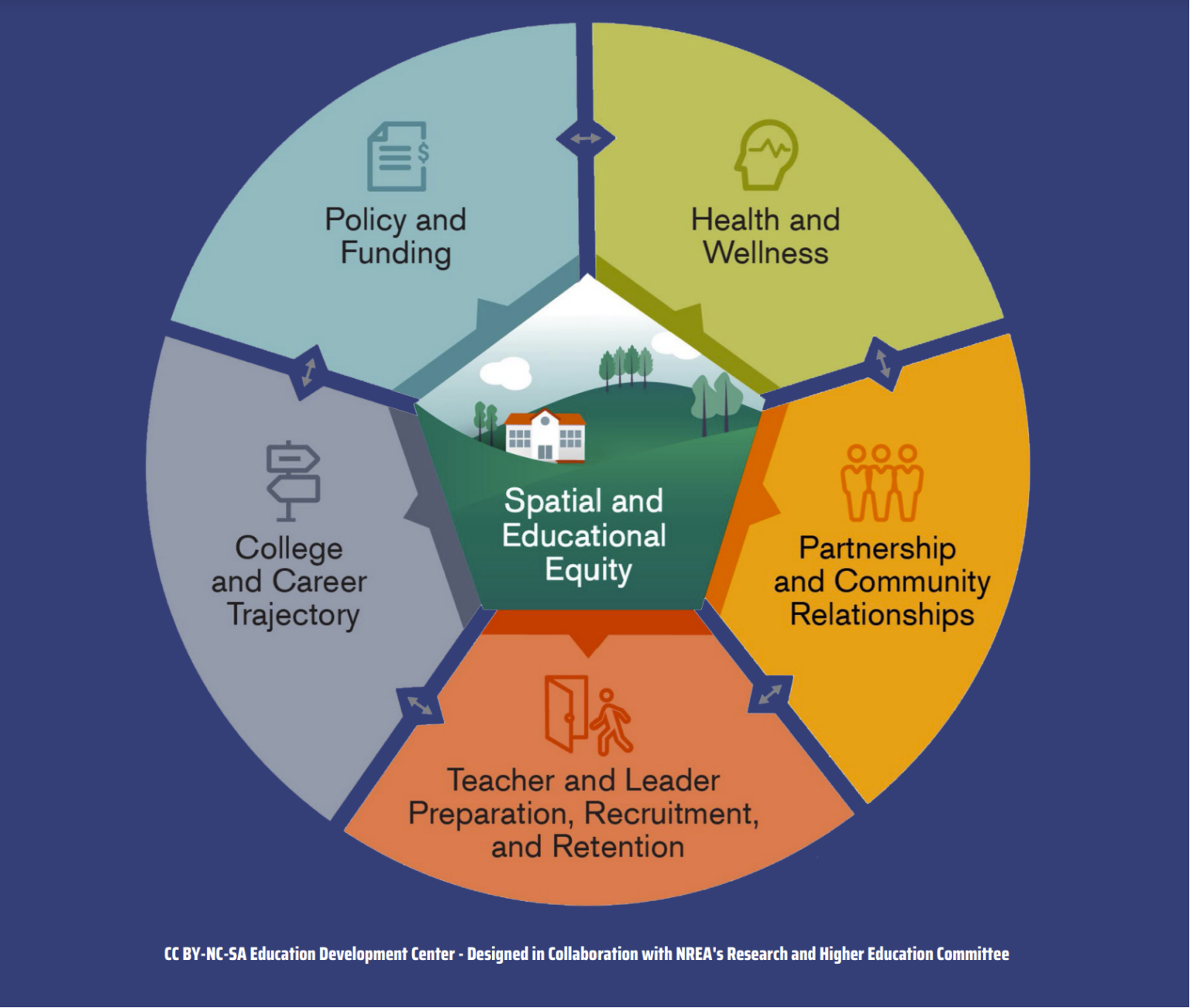 A wakeup call for rural North Carolina schools - EdNC