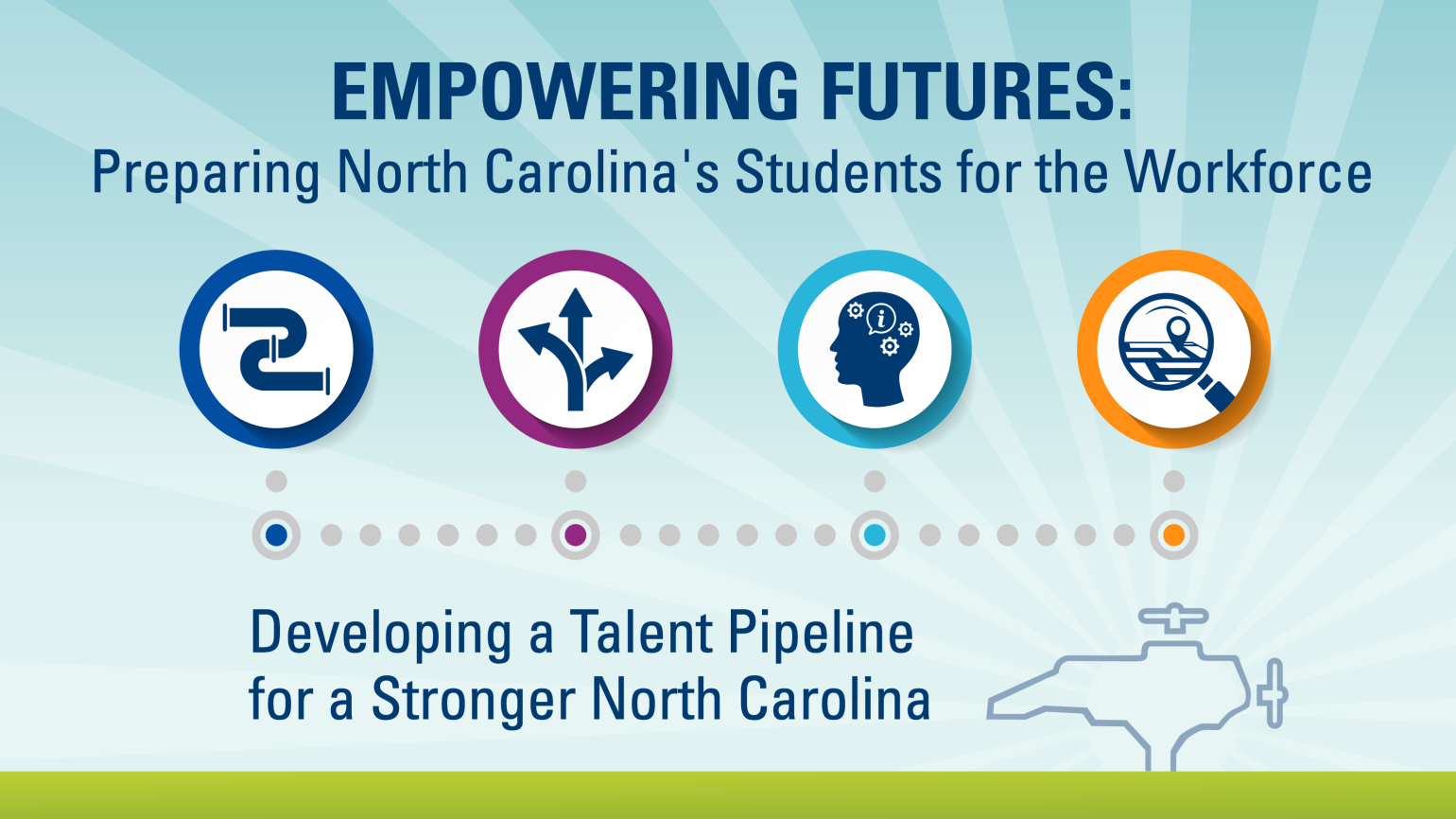 NC STEM Center e-Update: New state toolkit connects employers with ...