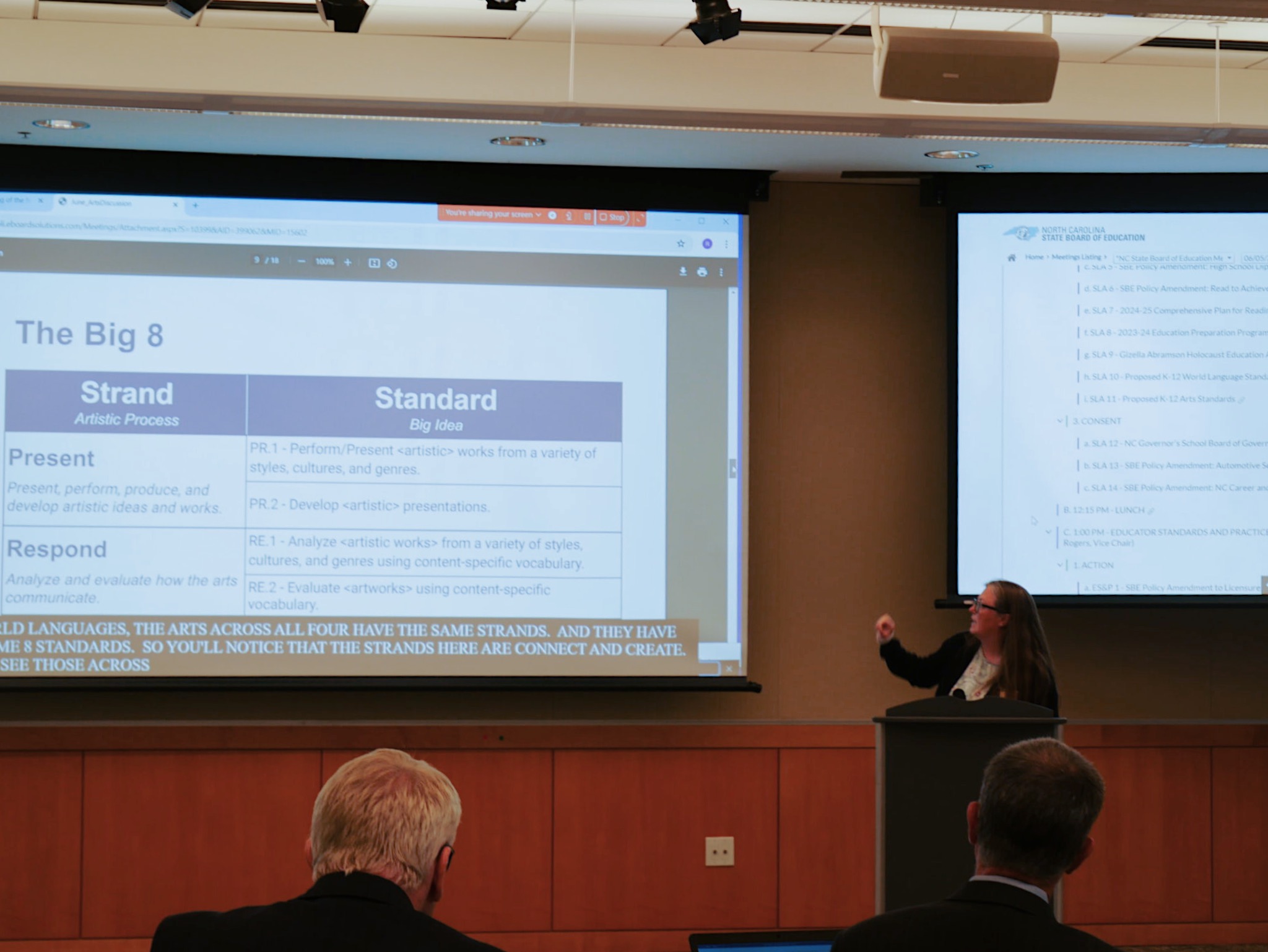 A look at North Carolina's proposed K-12 art standards - EdNC