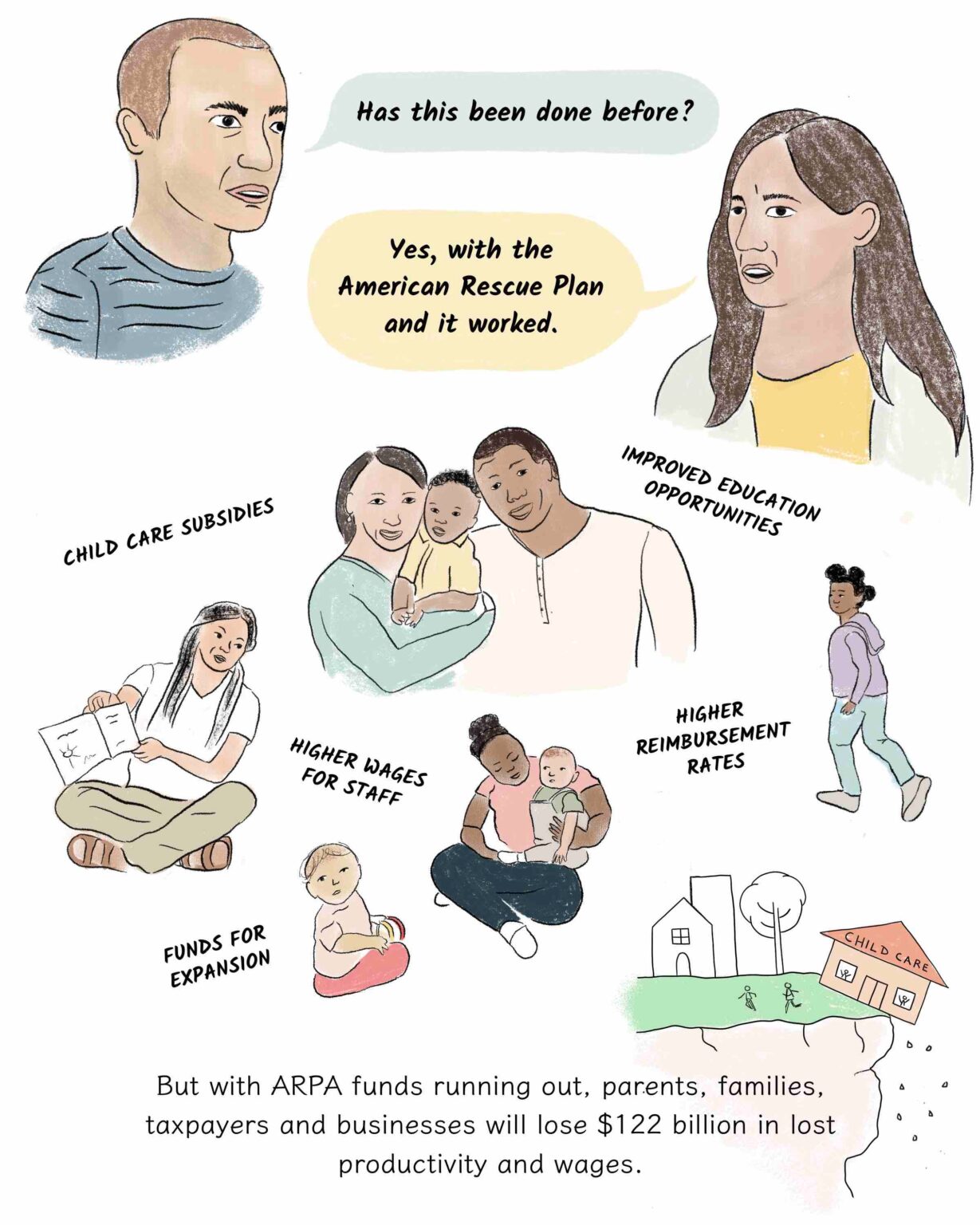Why is child care so expensive? What we can do about it - EdNC