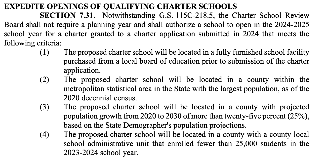 What's in the House budget proposal for education? - EdNC