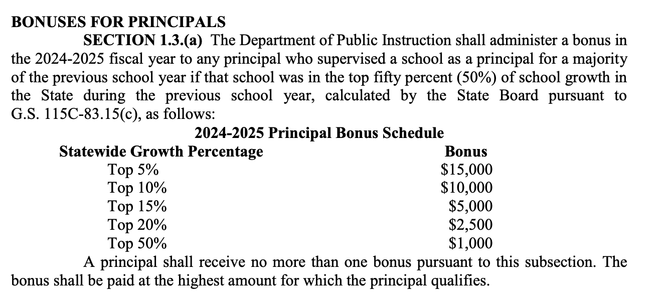 North Carolina teacher pay in 2024-25 - EdNC