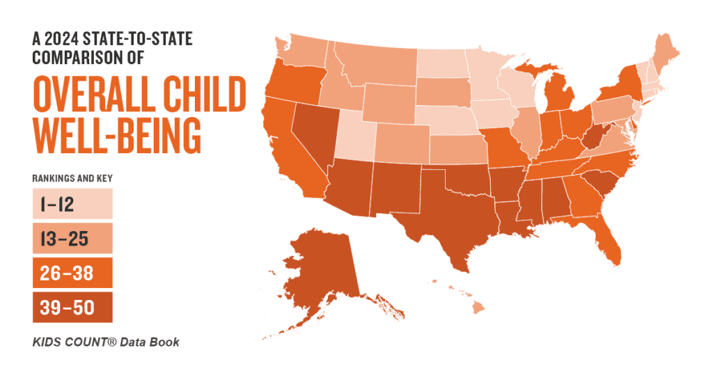 Annual KIDS COUNT® Data Book is out. Explore NC info - EdNC