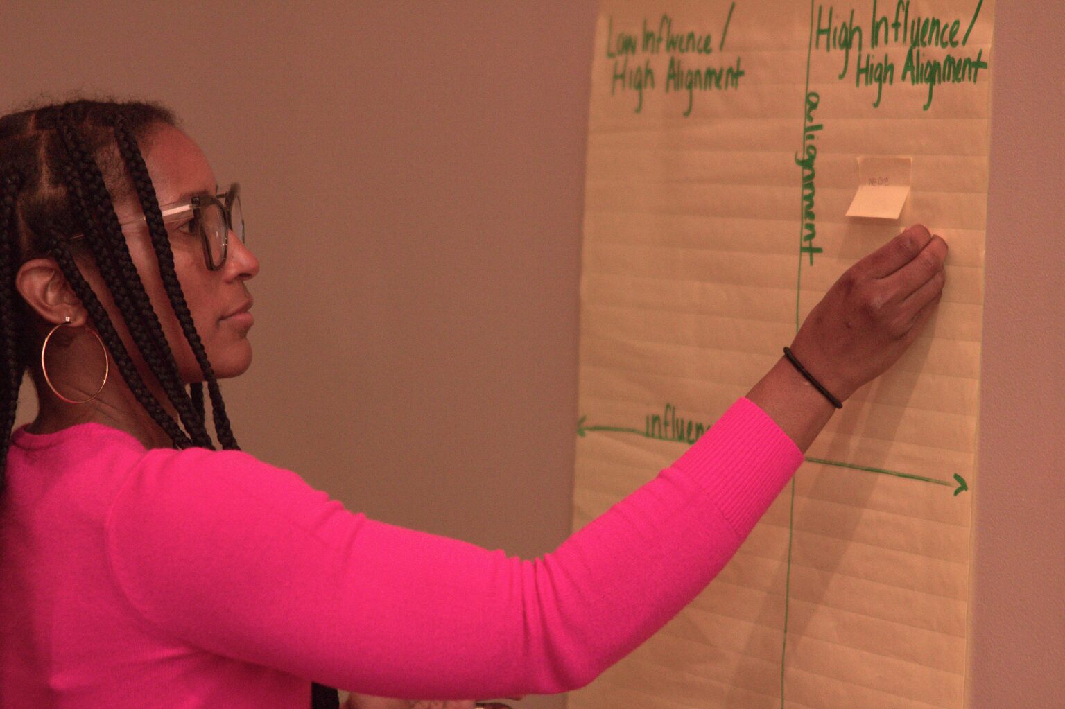 EducationNC | EdNC | Award-winning journalism and public policy research