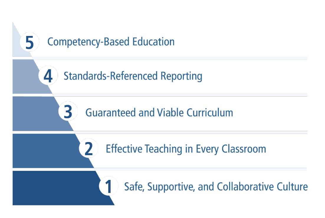 Golden LEAF gives $25 million to DPI for rural school improvement - EdNC