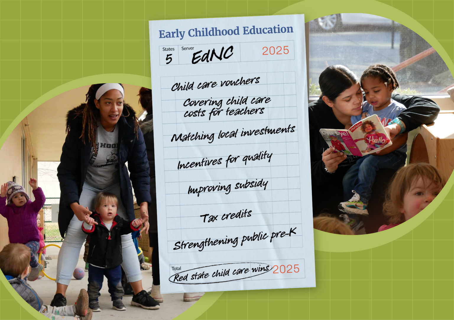 Who’s who in North Carolina’s early care and learning landscape? - EdNC